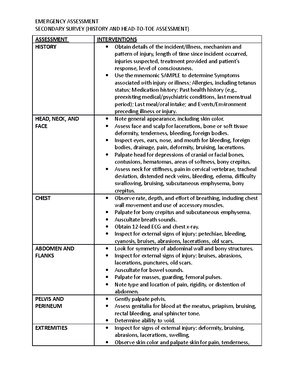 Primary Assessment - Emergency Assessment Primary Survey (A, B, C, D, E ...