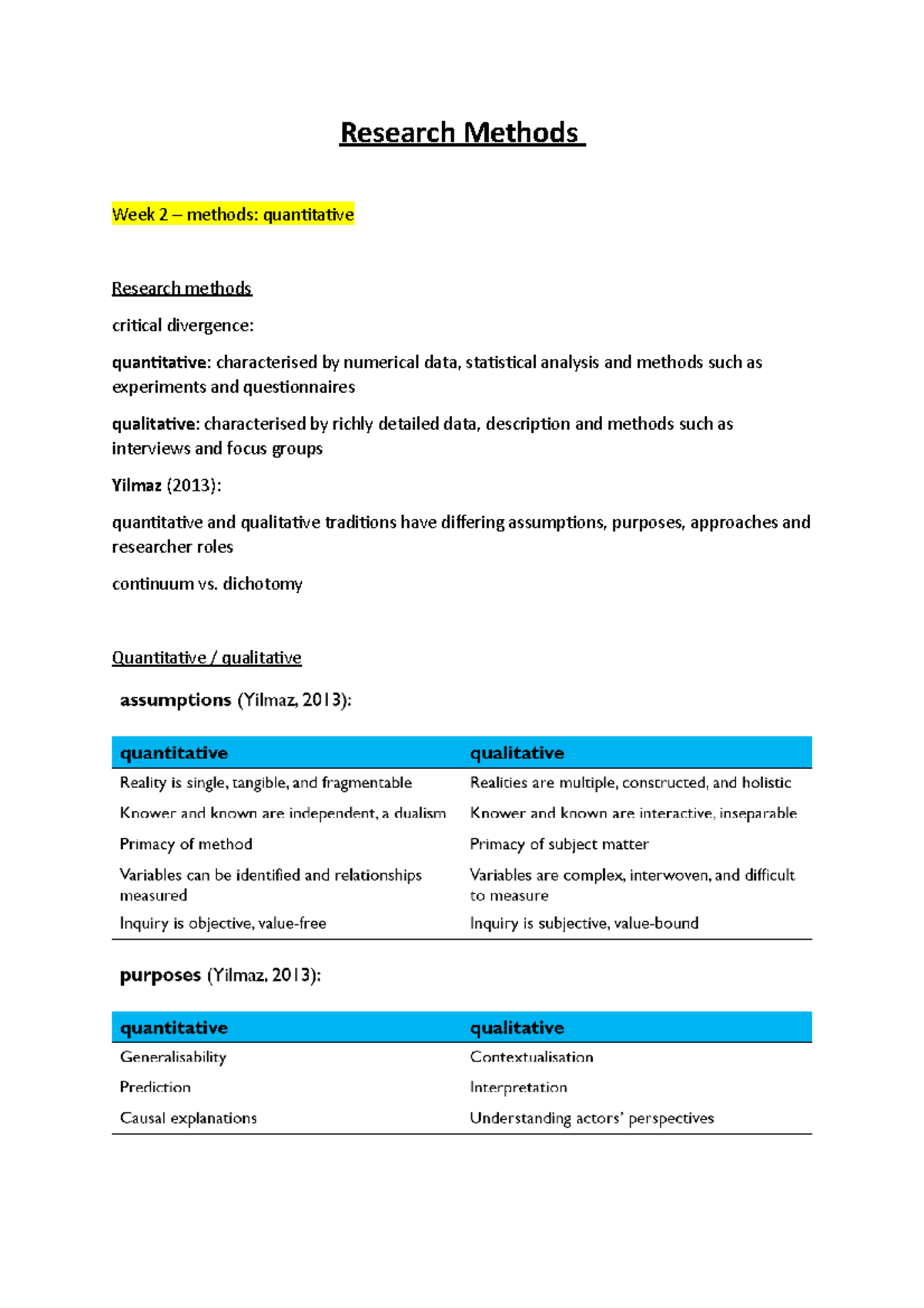 Research Methods - notes - Research Methods Week 2 – methods ...