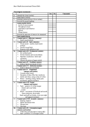 For Advance Nursing Skill Lab checklist - Allocation of Medical ...