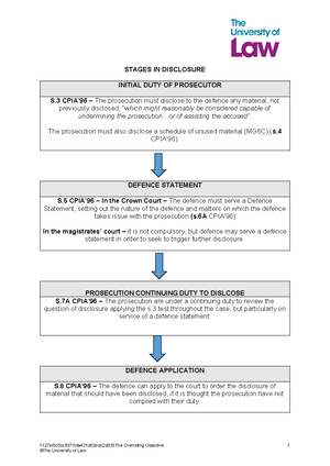Defence Notes CPR Part 15 - Defence disclosure 15 This rule applies ...
