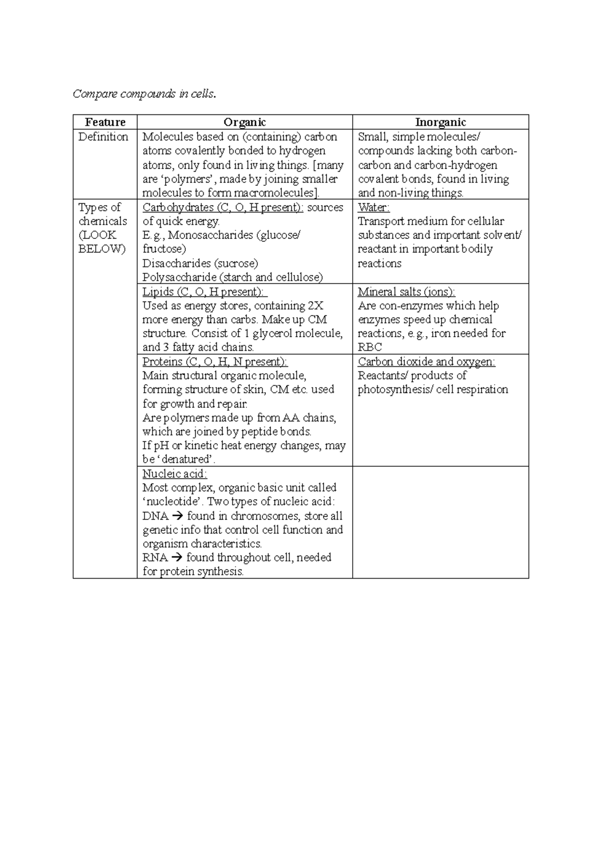 Compare compounds in cells - Feature Organic Inorganic Definition ...