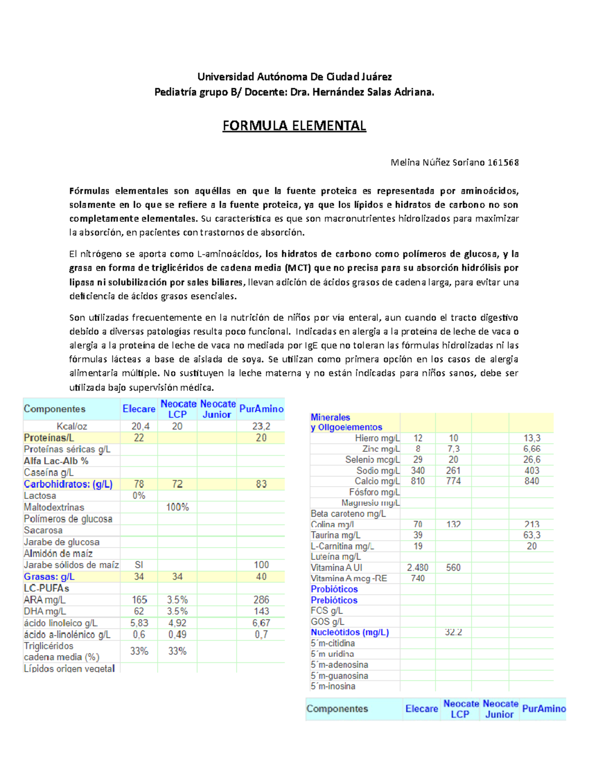 15. Formula Elemental - Universidad Autónoma De Ciudad Juárez Pediatría ...