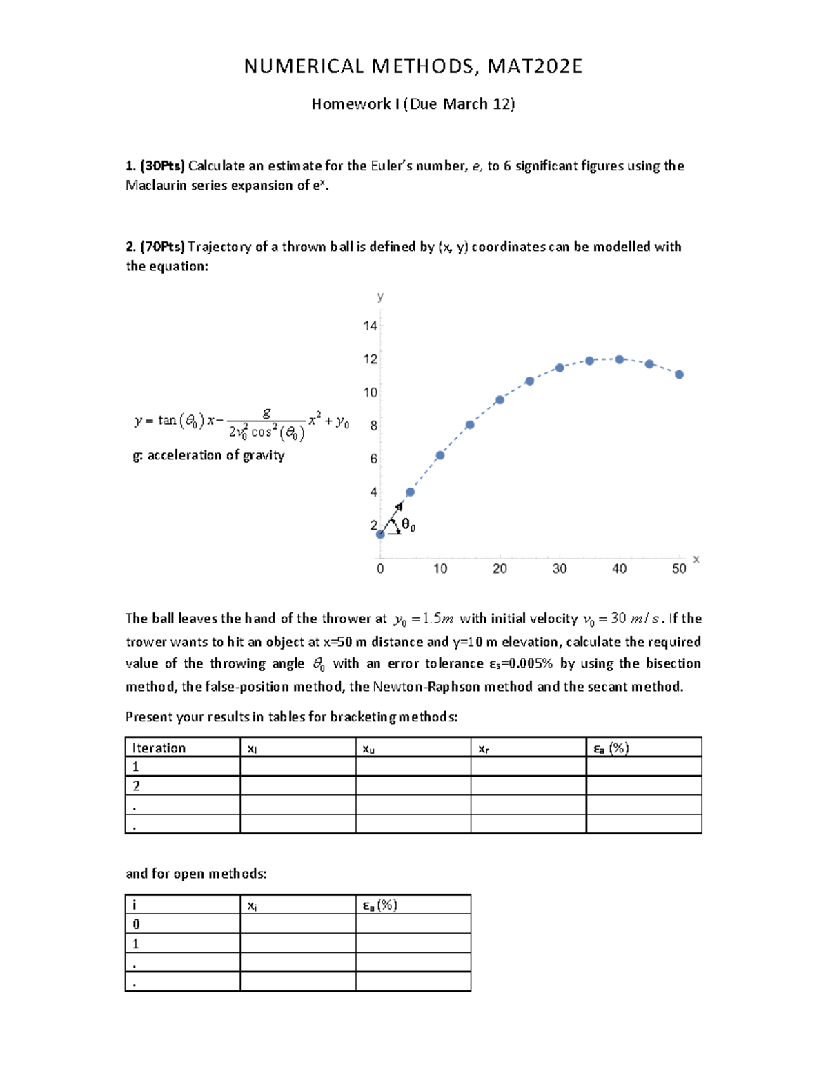 HW1 - NUMERICAL METHODS, MAT202E Homework I (Due March 12) 1. (30Pts ...