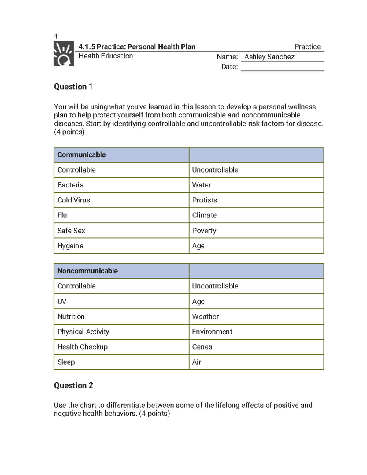 4.1.5 Practice - Personal Health Plan (Practice) - 4 4.1 Practice ...
