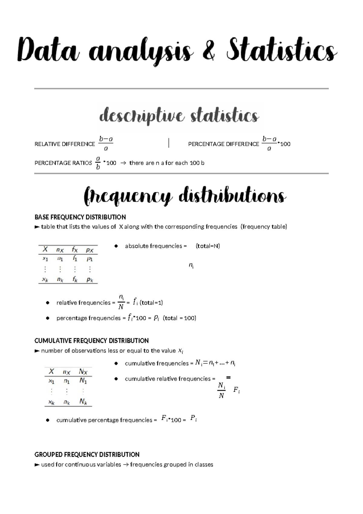 STAT - A complete file of all formulas and basic concepts - RELATIVE ...