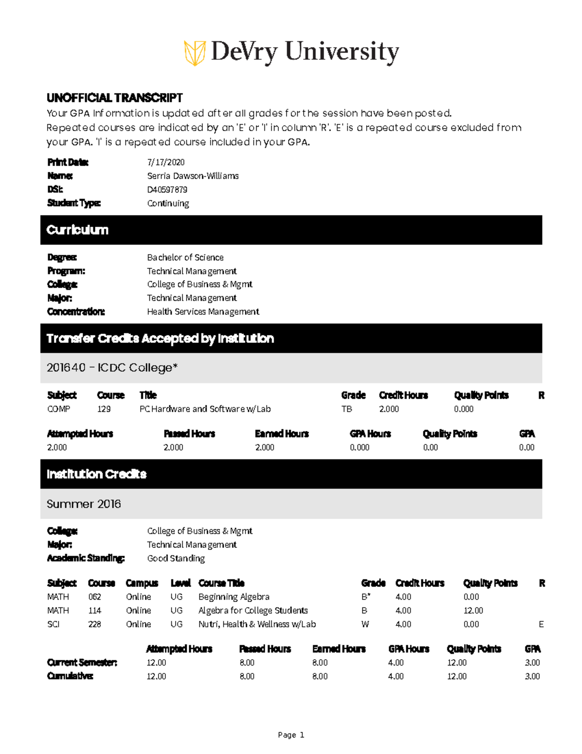 Unofficial Transcript - Page 1 UNOFFICIAL TRANSCRIPT Your GPA Inf ...