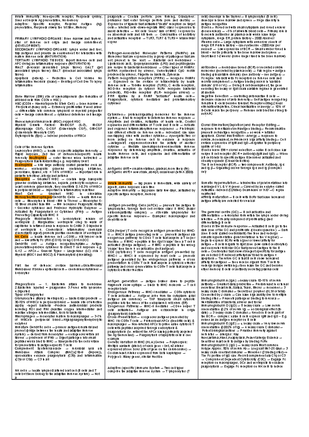 Cheat sheet/Lab Summary - Innate Immunity: receptor, Responds quickly ...