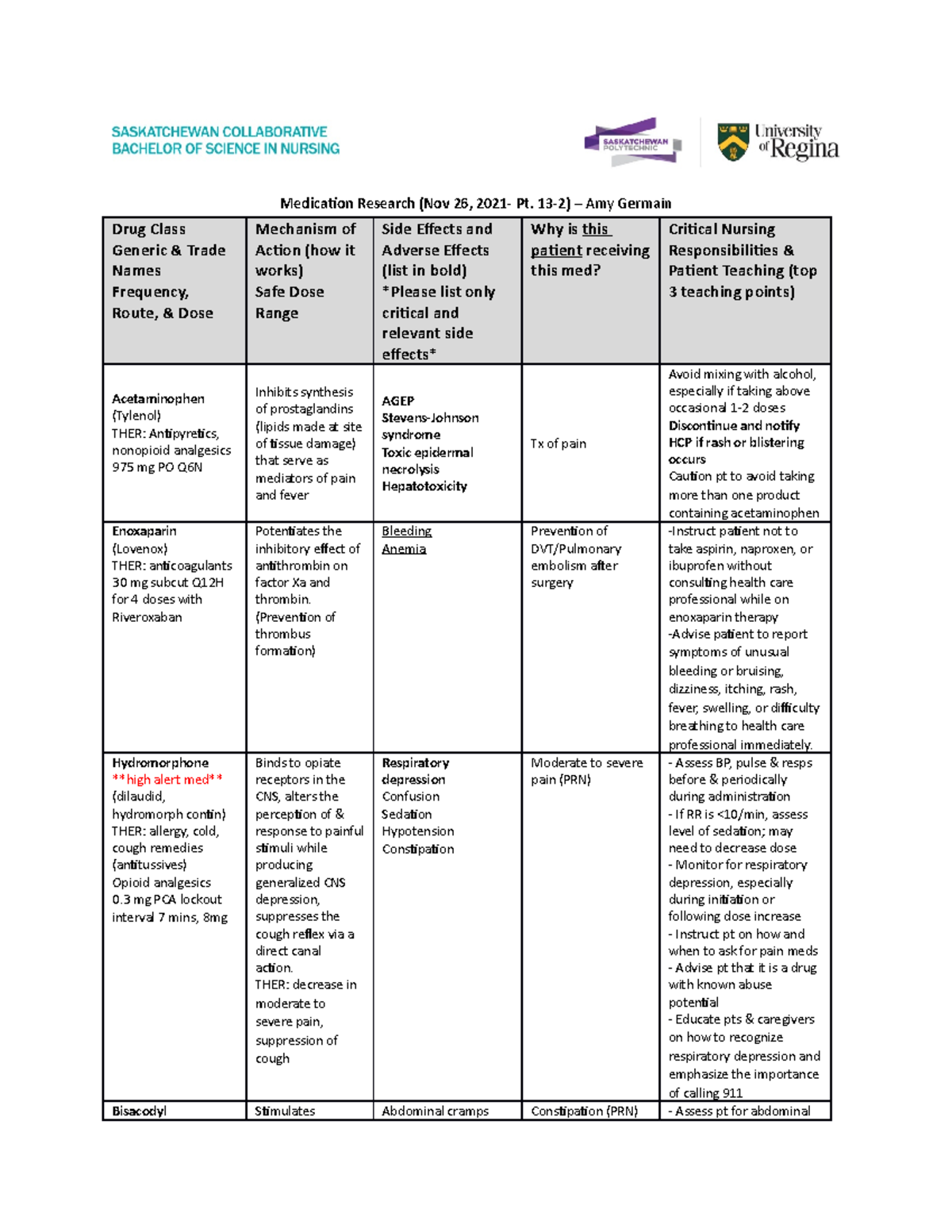 Med Research- 13-2 - Week 11 - Medication Research (Nov 26, 2021- Pt ...