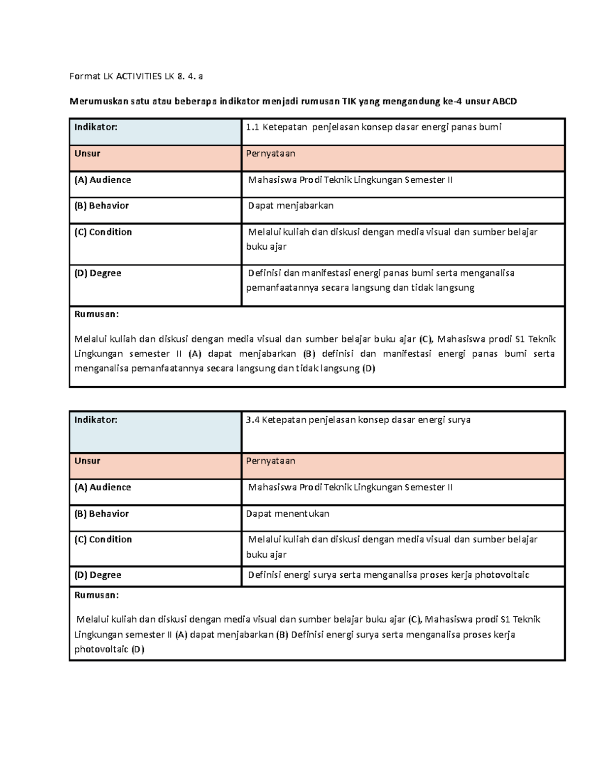 A Gusti Ayu Oviani Perumusan ABCD 3 - Format LK ACTIVITIES LK 8. 4. a Merumuskan satu atau ...