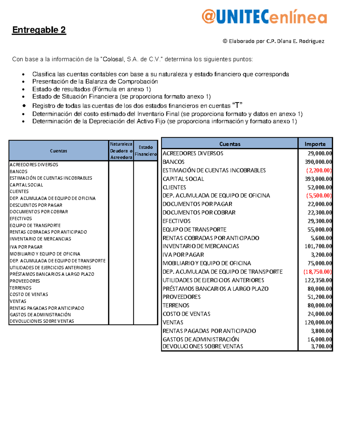 Entregable 2 ciclo 212 - ejercicios - Entregable 2 Con base a la información de la “Colosal, S ...