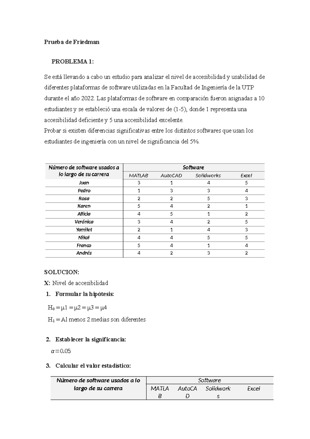 Prueba de Friedman - estadística inferencial - Prueba de Friedman ...