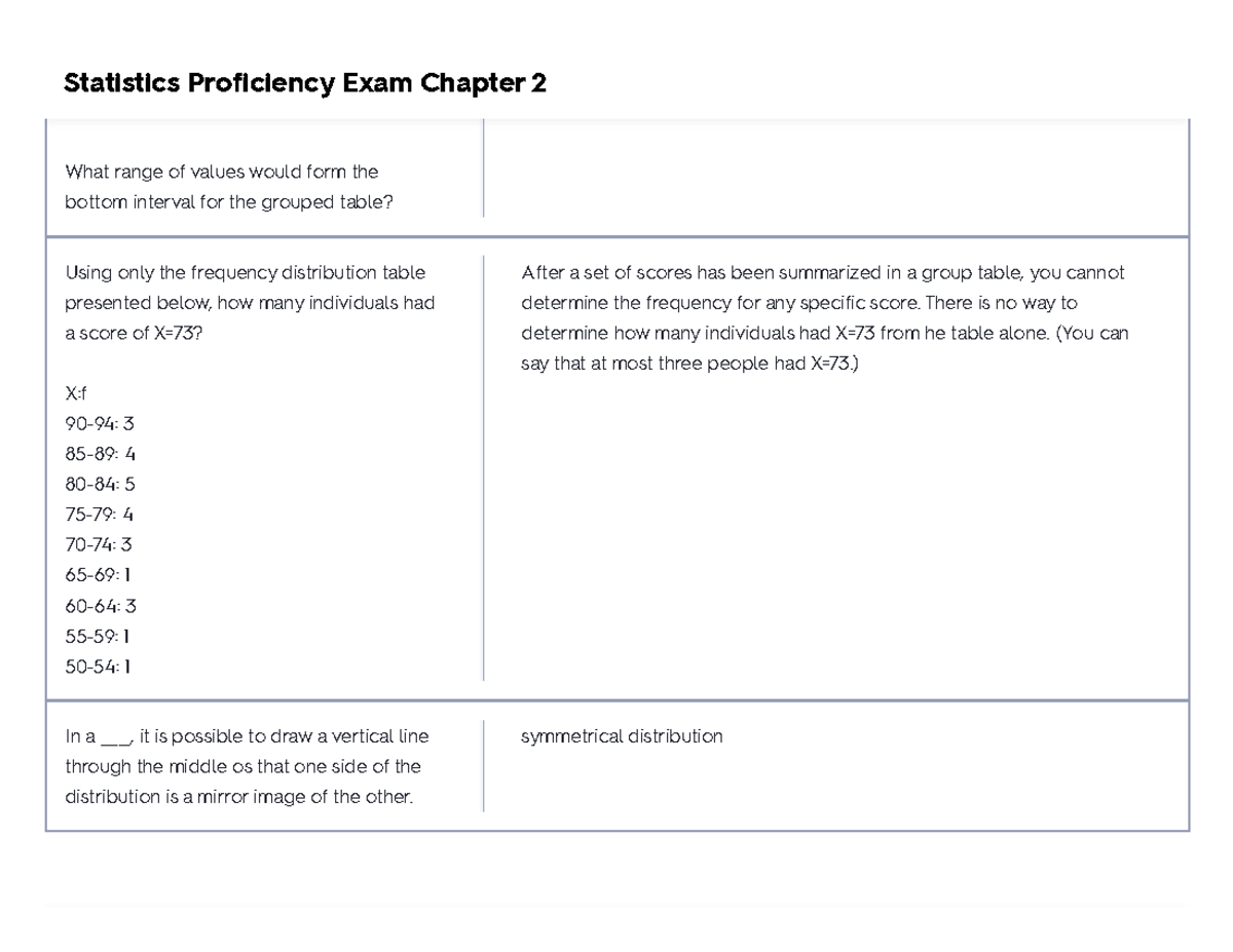Statistics Proficiency Chapter 2 notes - A set of scores ranges from a ...