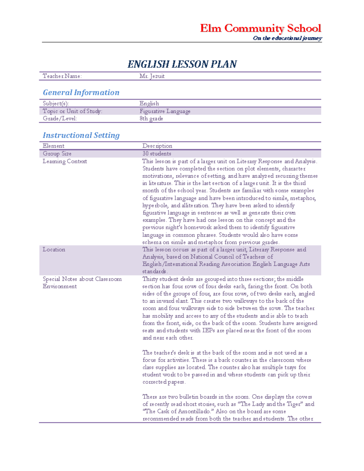 English Lesson Plan - ENGLISH LESSON PLAN - Studocu
