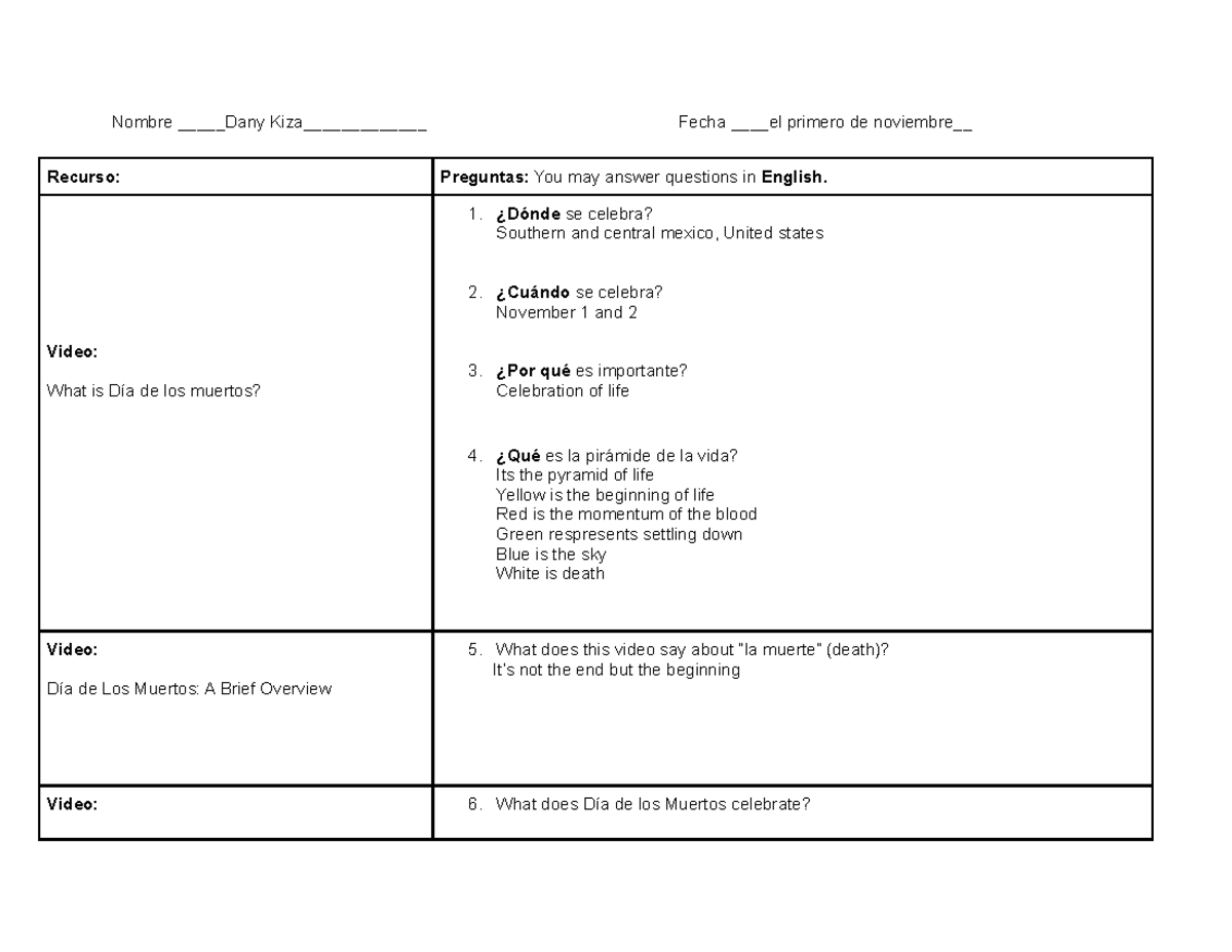 Día de los muertos graphic organizer with videos - Nombre Dany Kiza ...