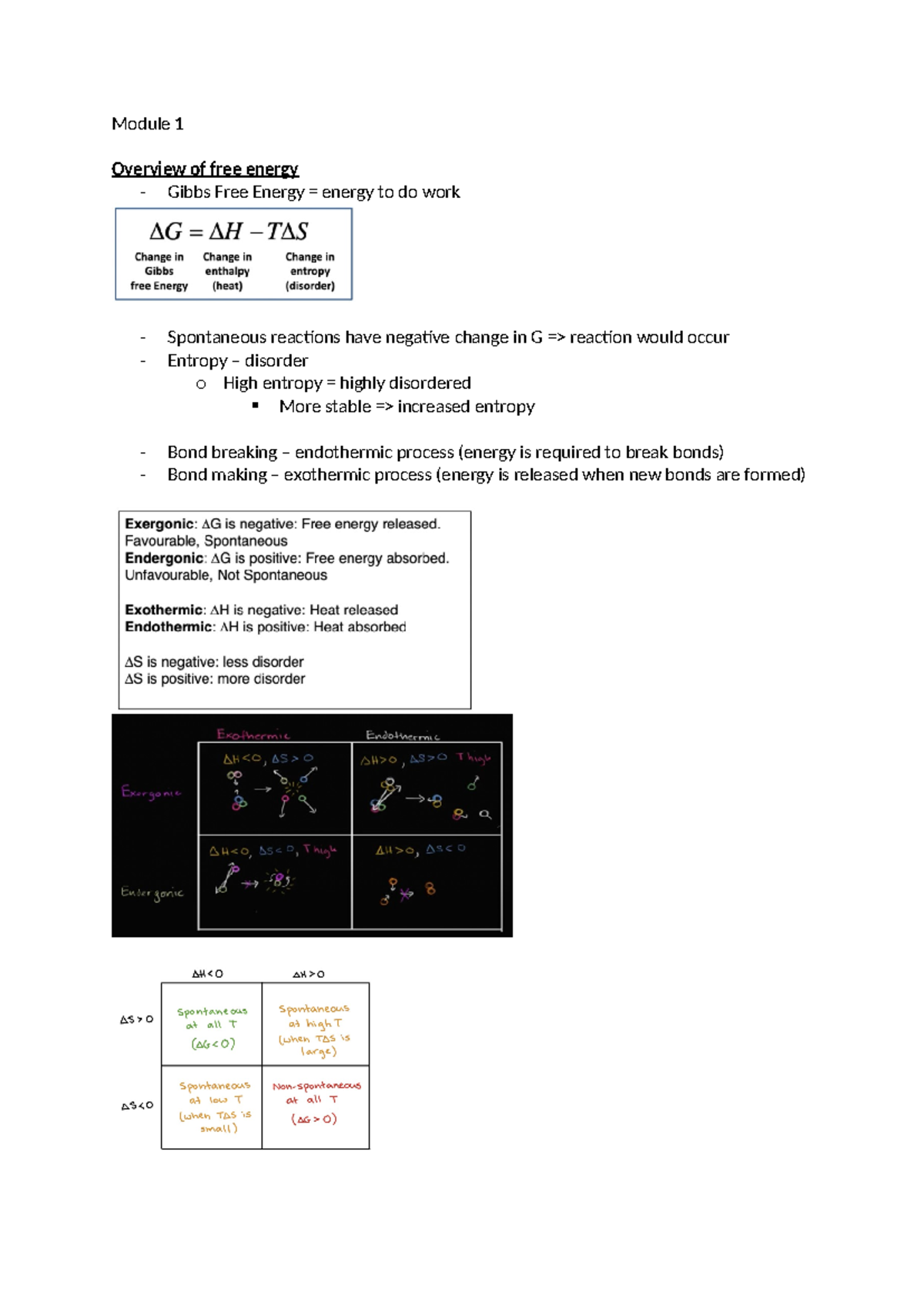 Module 1 (lecture notes) - Module 1 Overview of free energy - Gibbs ...