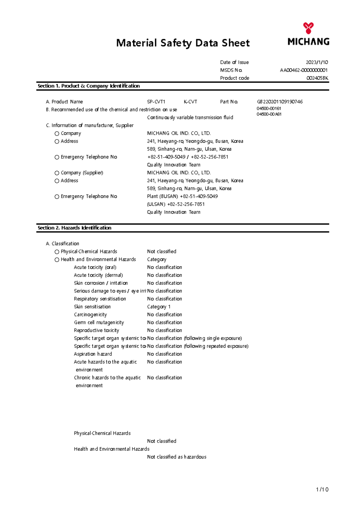 SZ83 0450000 A61 ME - Practice all days - Date of Issue 2023/1/ MSDS No ...