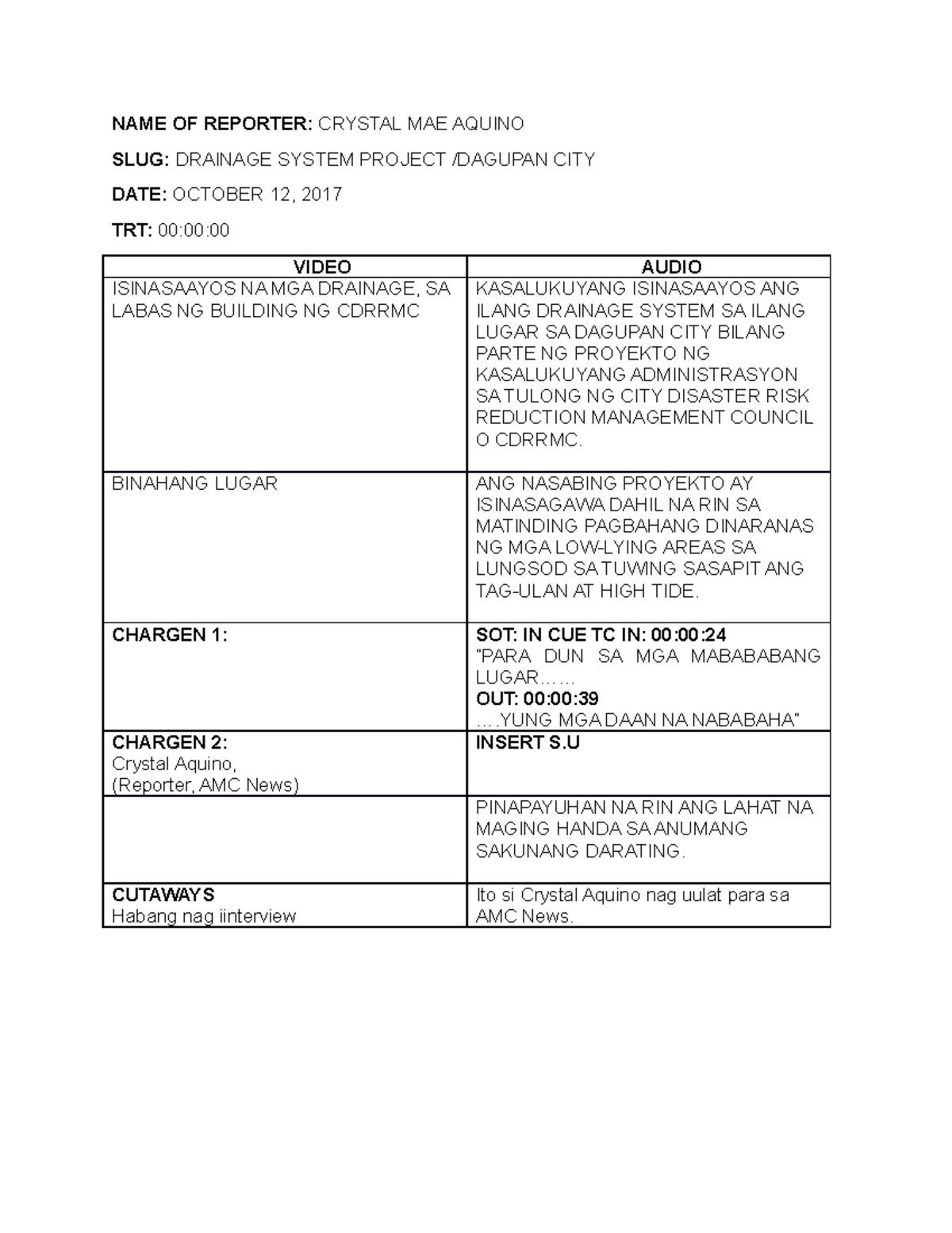 Drainage System Project - NAME OF REPORTER: CRYSTAL MAE AQUINO SLUG ...