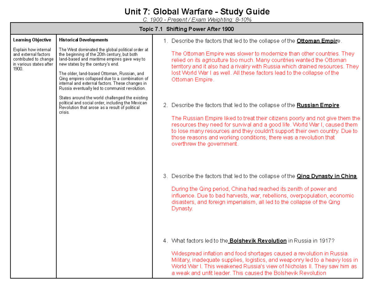 Unit 7 Study Guide-2 - Unit 7: Global Warfare - Study Guide C. 1900 - Present / Exam Weighting ...
