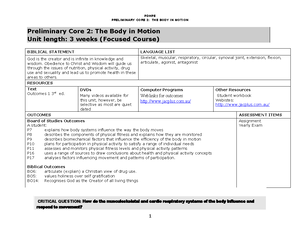 Better Health for individuals ( Pdhpe Notes) - BETTER HEALTH FOR ...