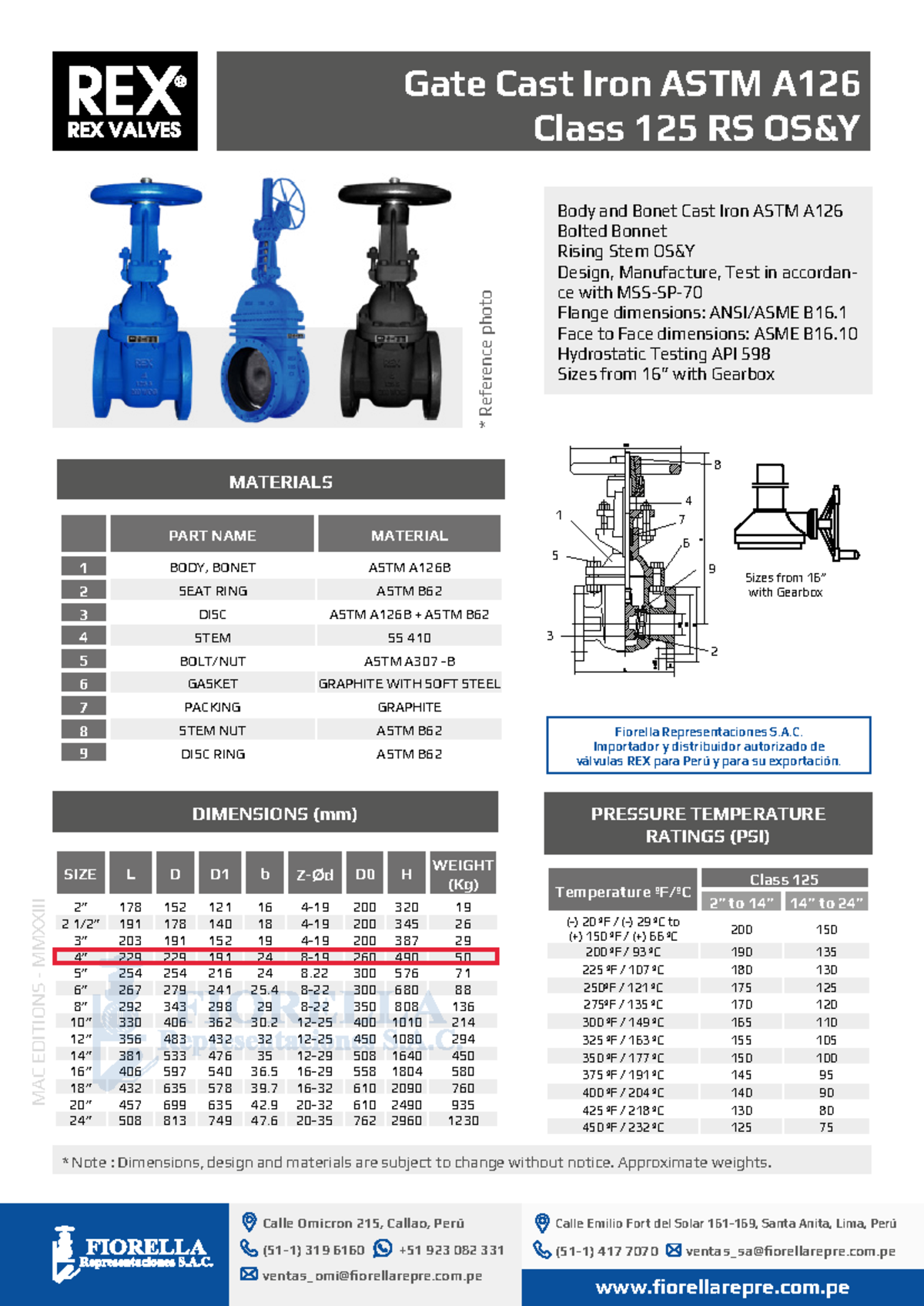 Válvula Compuerta Fierro Fundido ASTM A126 Clase 125 - PRESSURE ...