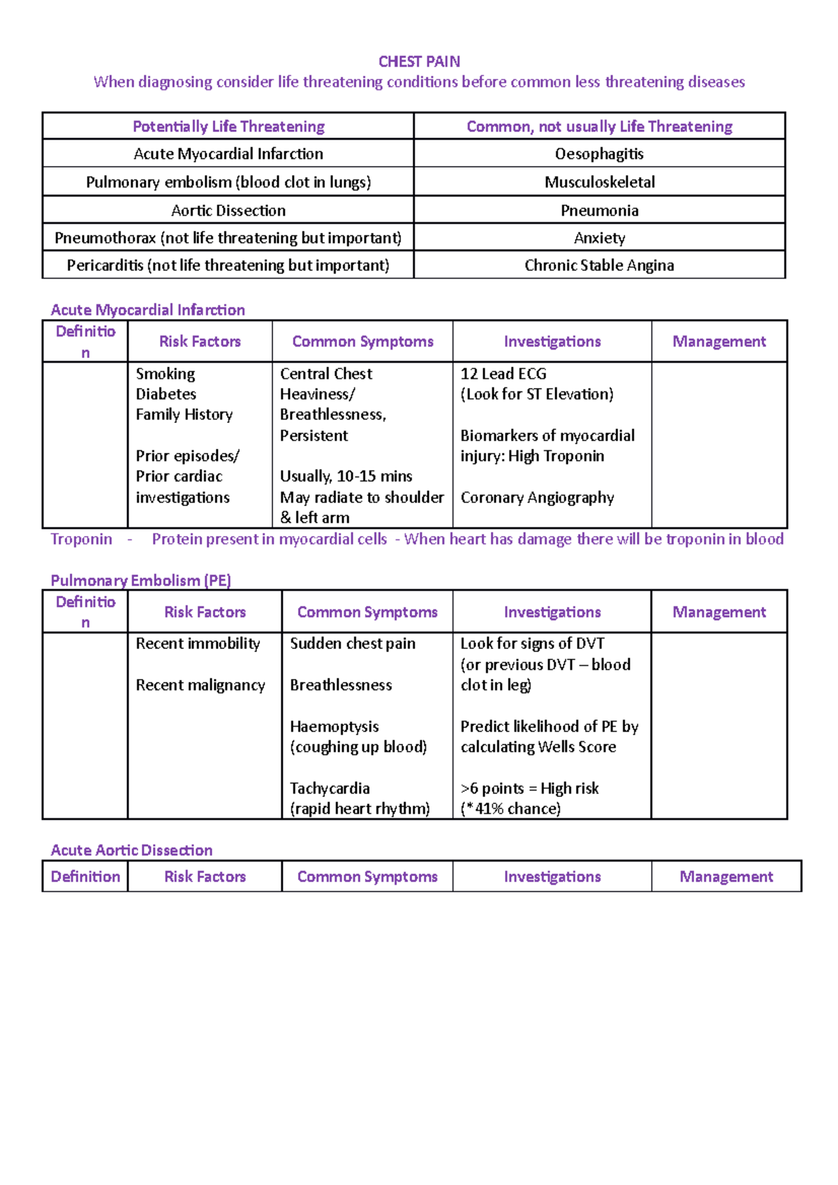 Differential Diagnosis of Chest Pain - CHEST PAIN When diagnosing ...
