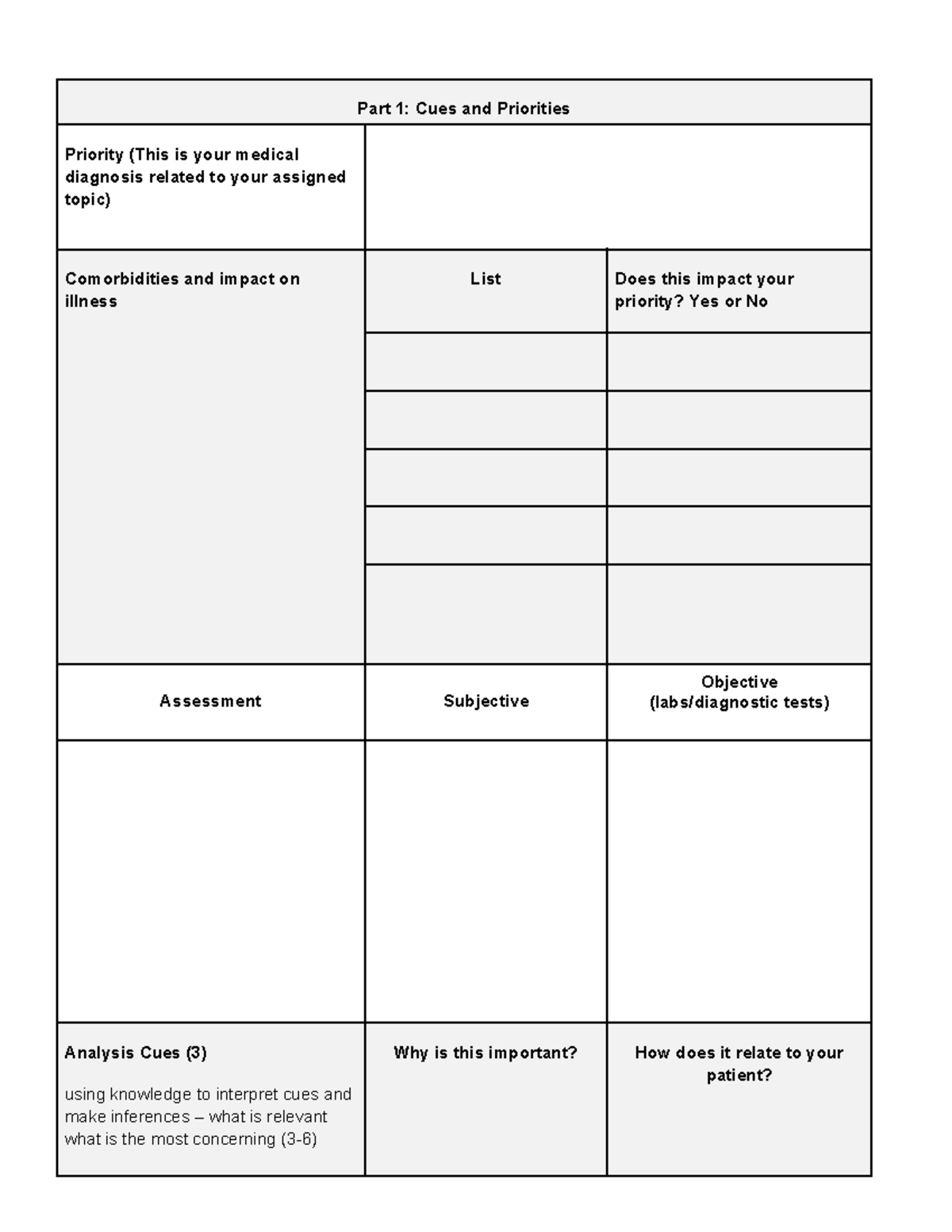 Cues & Priorities - Part 1: Cues and Priorities Priority (This is your ...