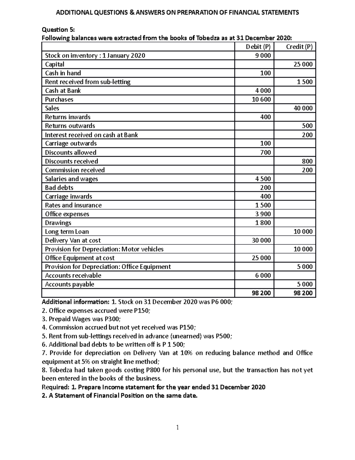Additional Questions Answers ON Preparation OF Financial Statements - ADDITIONAL QUESTIONS ...