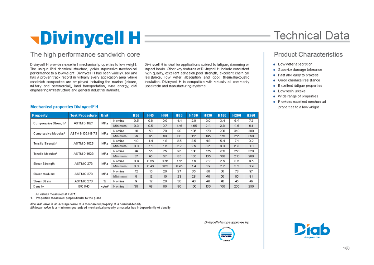 H July 2017 rev17 SI - mechanical props of materials - Divinycell H ...