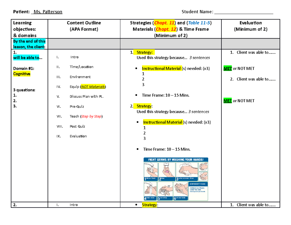 Teaching Template for students - Patient: _Ms. Patterson Student Name