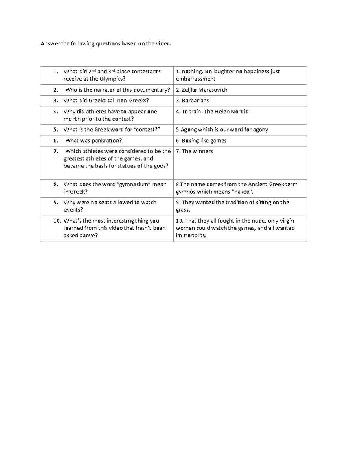 Greek - This chapters review with terms, examples, and hints. - Answer ...