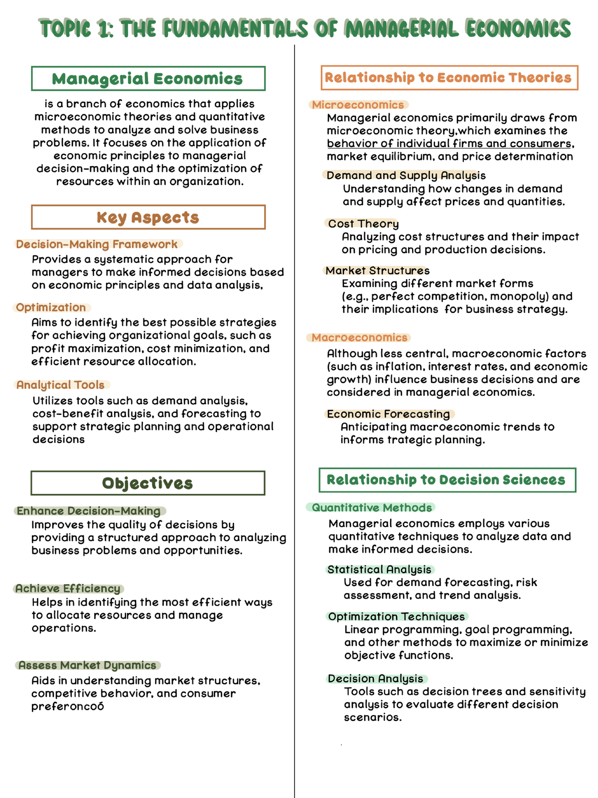 Topic 1 The Fundamentals of Managerial Economics - TOPIC 1: THE ...