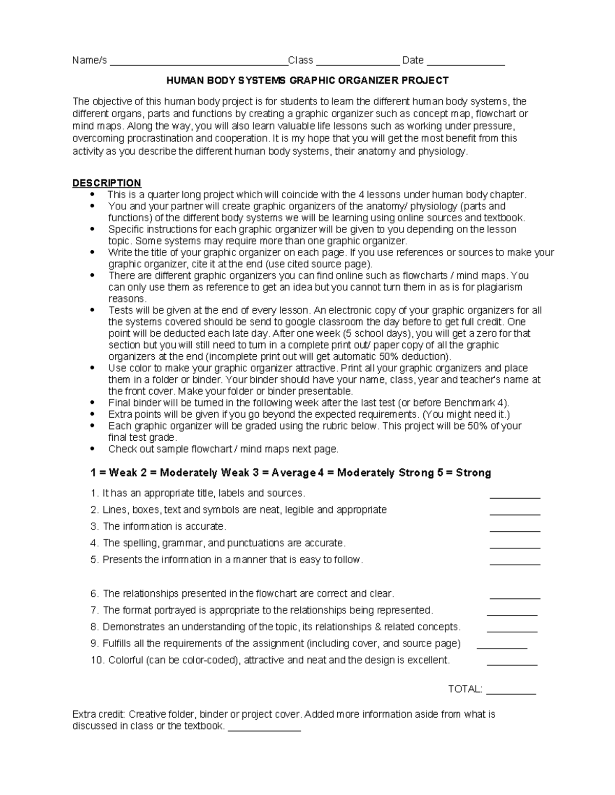 Human Body System Graphic Organizer Project Idea for Biology - Name/s ...