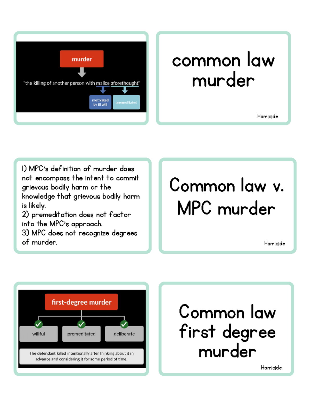 Crim Law Homicide Flashcards - common law murder Common law v. MPC ...