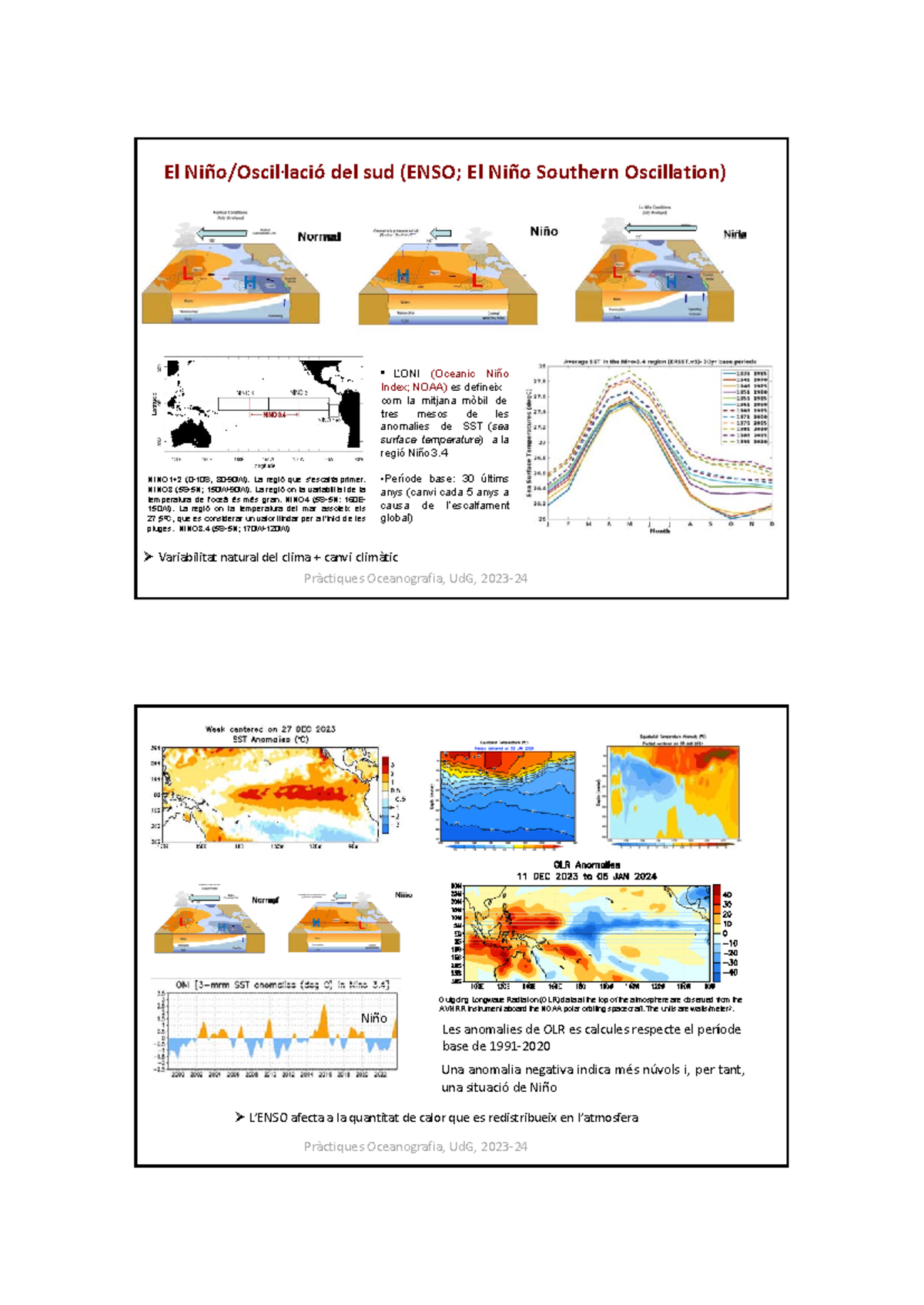 Oceanografia 2n pràctica 2023-24 - L’ONI (Oceanic Niño Index; NOAA) es ...