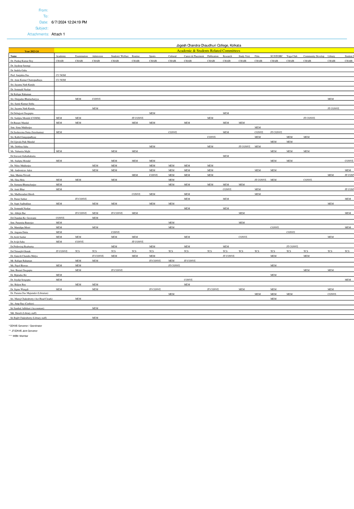 Jcccacademic - Jcc notes - From: To: Date: 6/7/2024 12:24:19 PM Subject ...