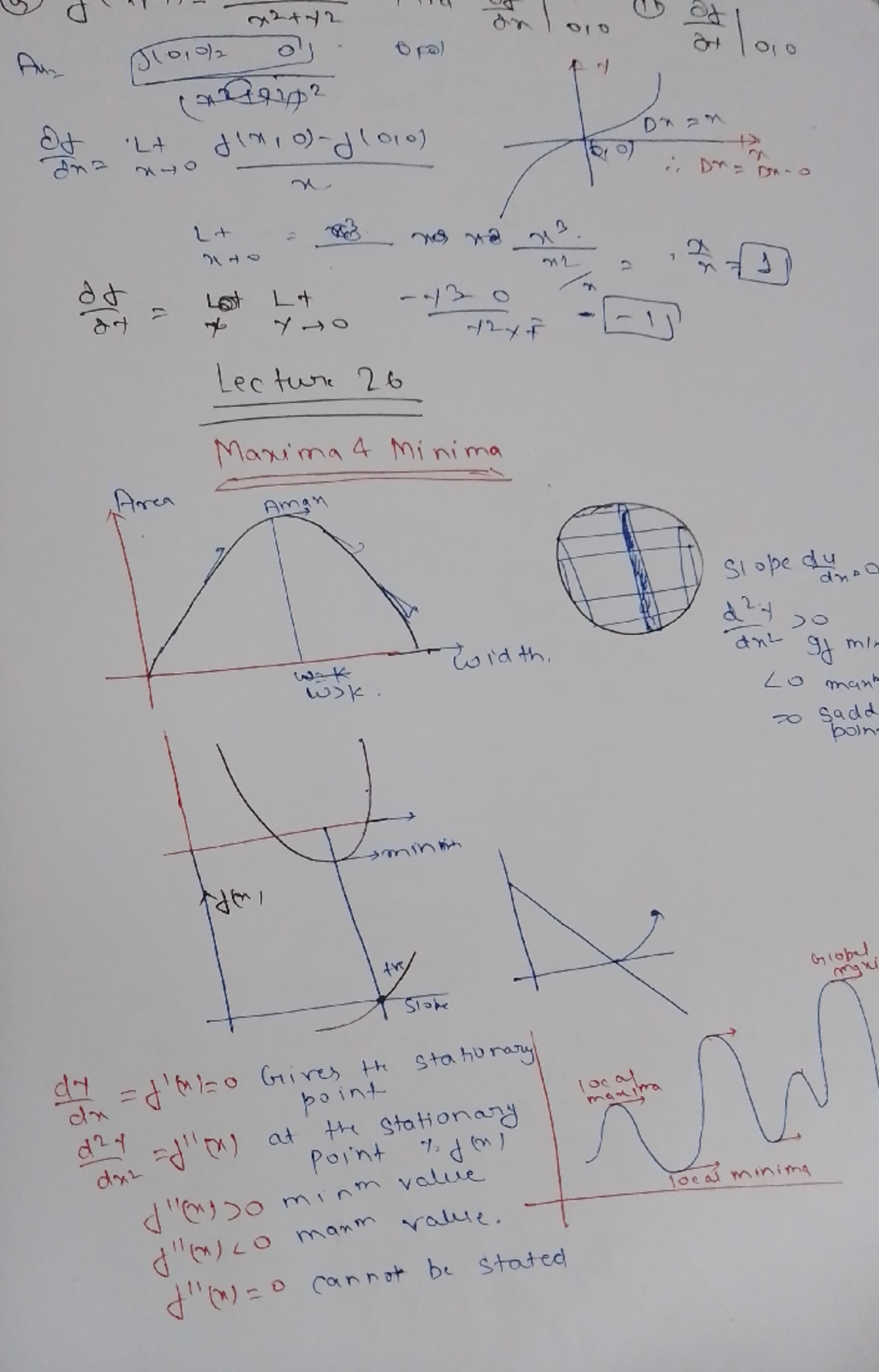Maxima and minima - LECTURE NOTES FROM RESONANCE - d dy Lo r)lor) Le ...