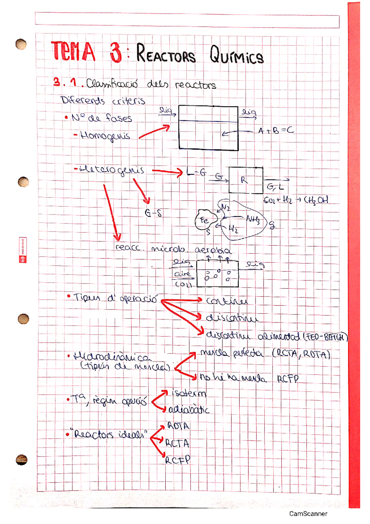 Tema 3 ( reactors químics ) RIC - Reactors, Instrumentació i Control - Studocu
