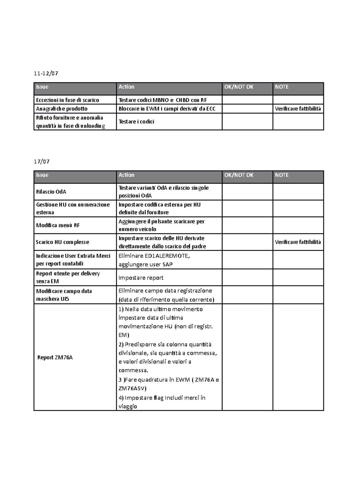 Tabella - summary of data test flow - 11-12/ Issue Action OK/NOT OK ...