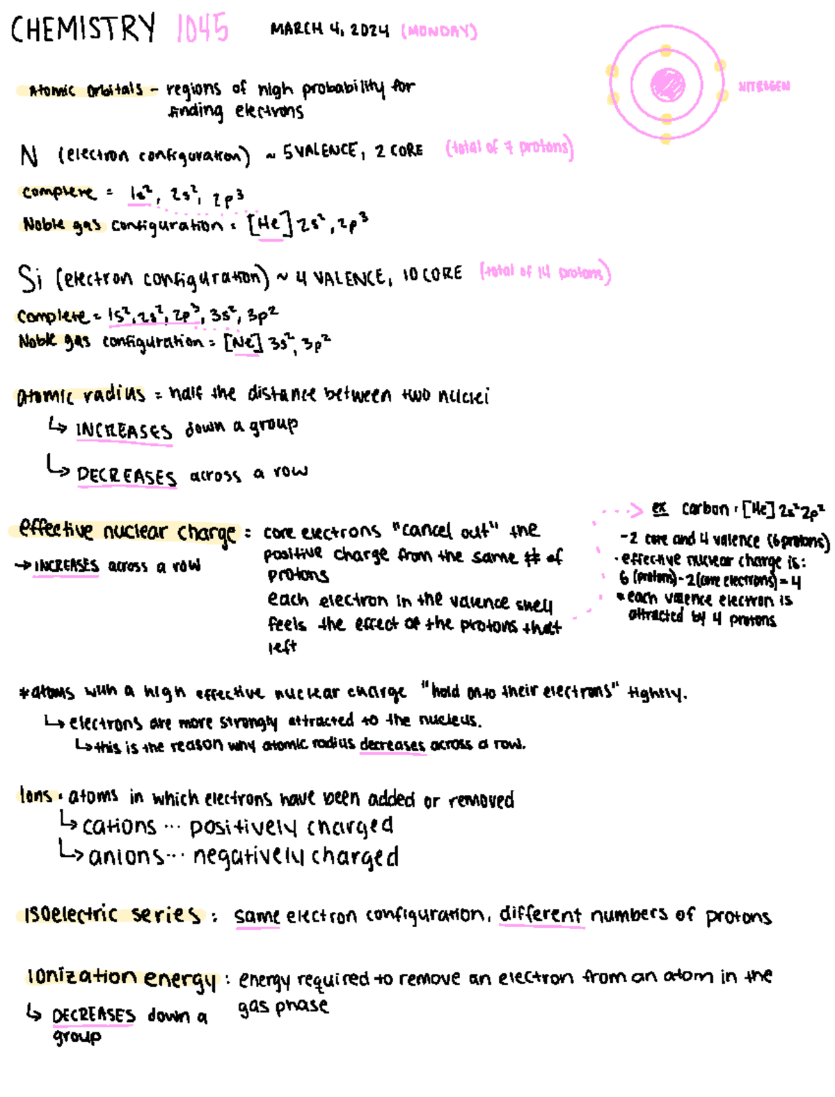 Chemistry Notes - CHEMISTRY 045 MARCH 42024 MON my Atomic orbitals ...
