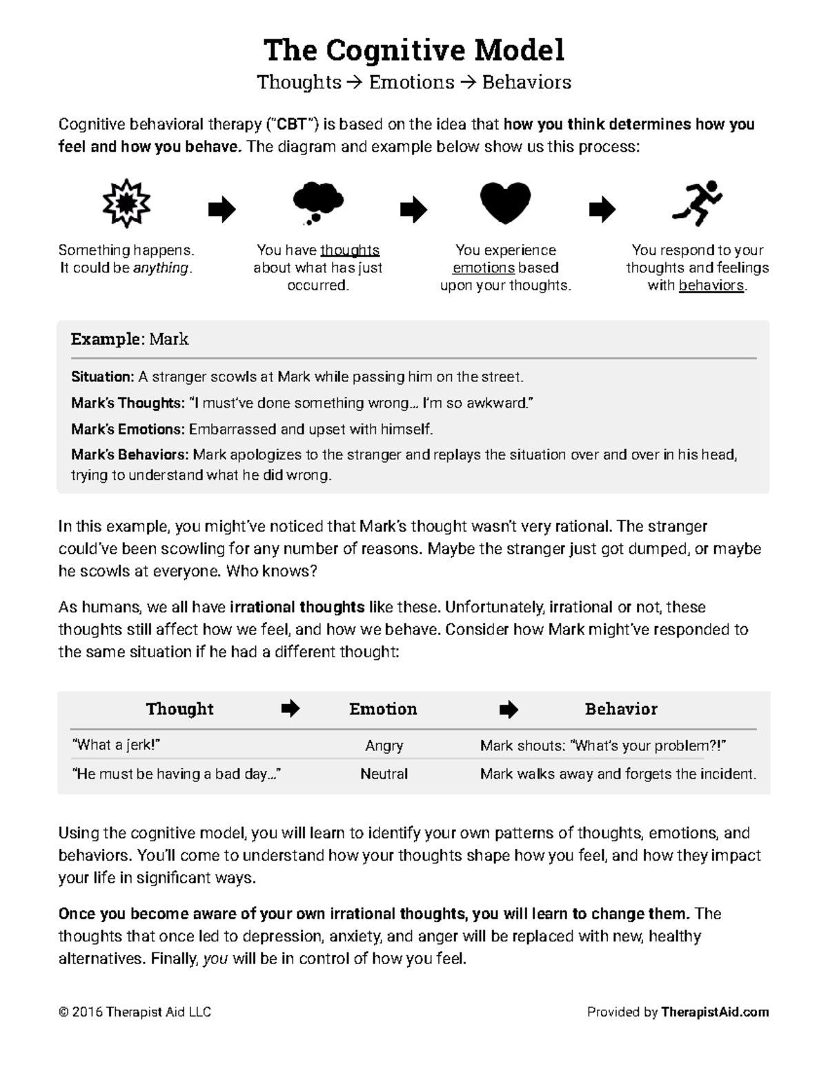 1cbt-model-worksheet - SOC 343 - PSU - Studocu