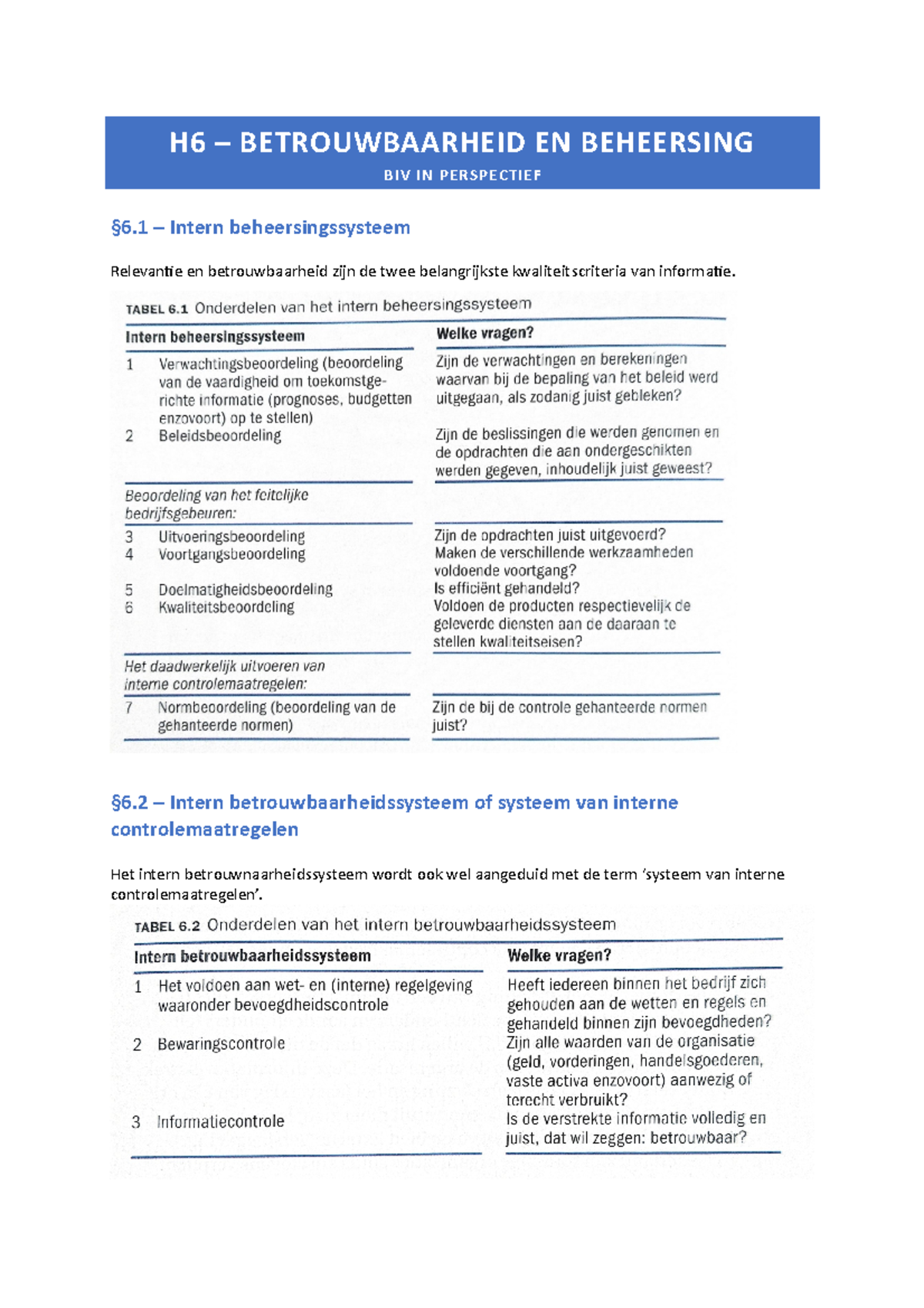 BIV in perspectief H6 - H6 – BETROUWBAARHEID EN BEHEERSING BIV IN ...
