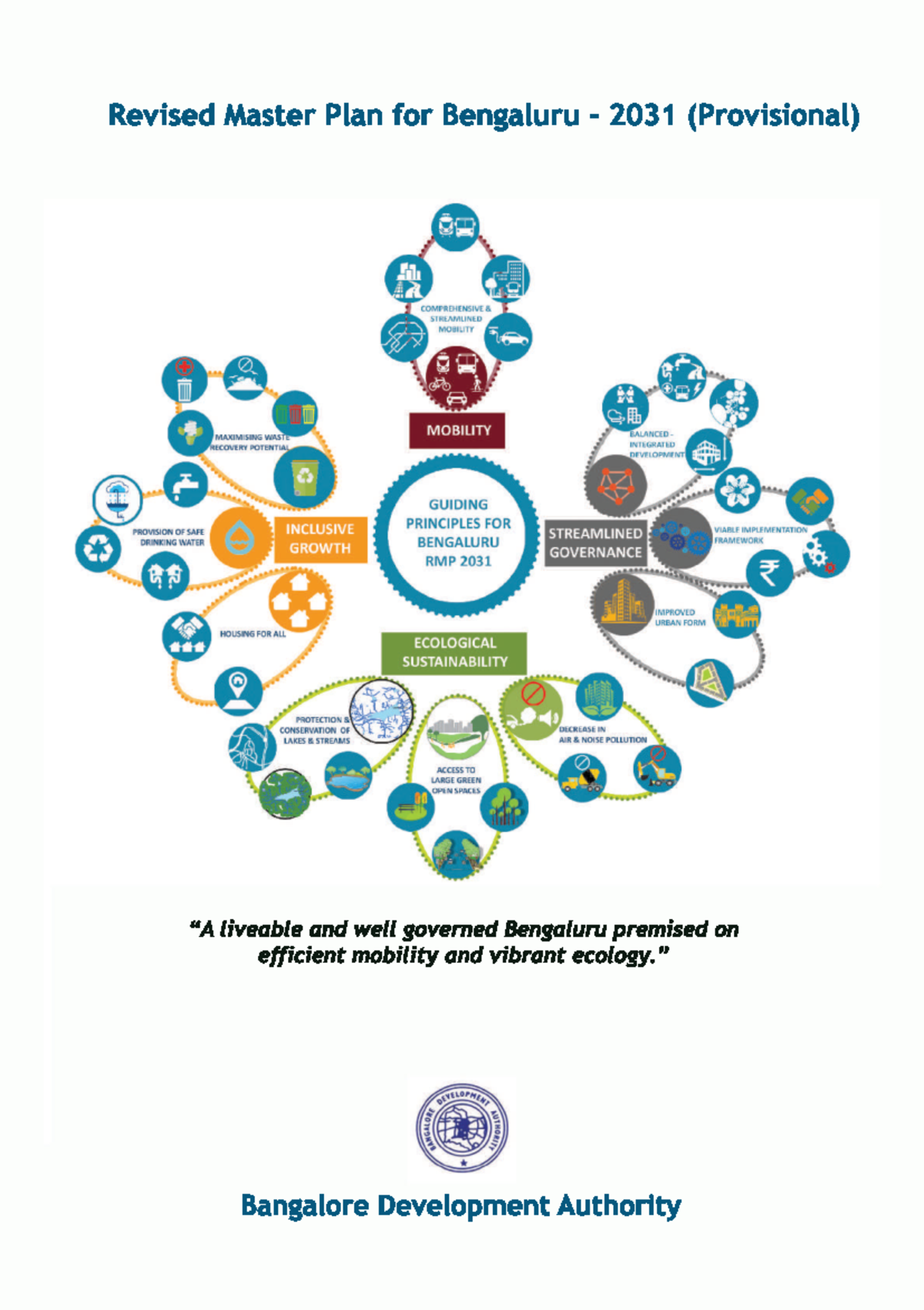 Bengaluru BDA RMP 2031 Brochure - Revised Master Plan for Bengaluru 2031 (Provisional ...