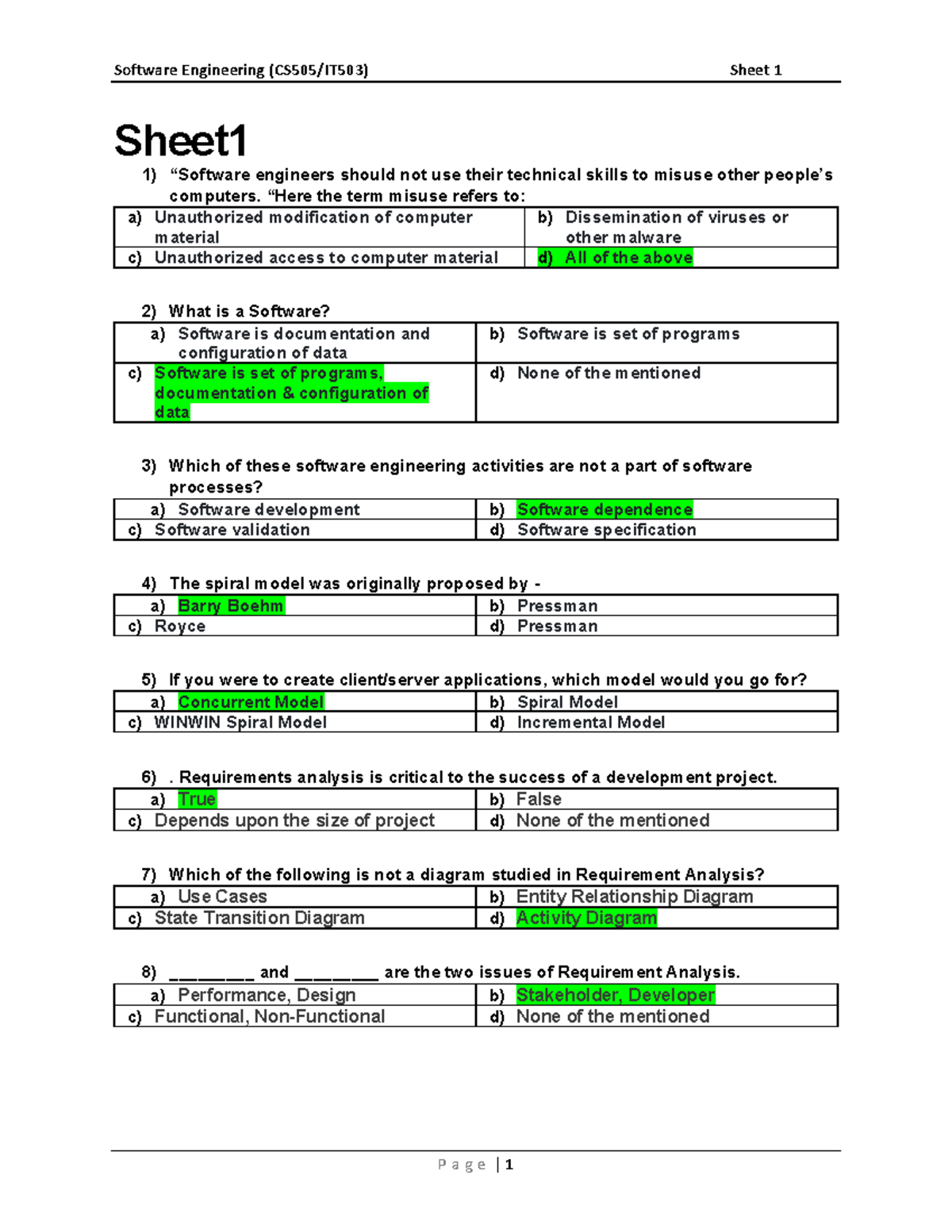 3 - Summary Css - Css - Software Engineering (CS505/IT503) Sheet 1 P a ...