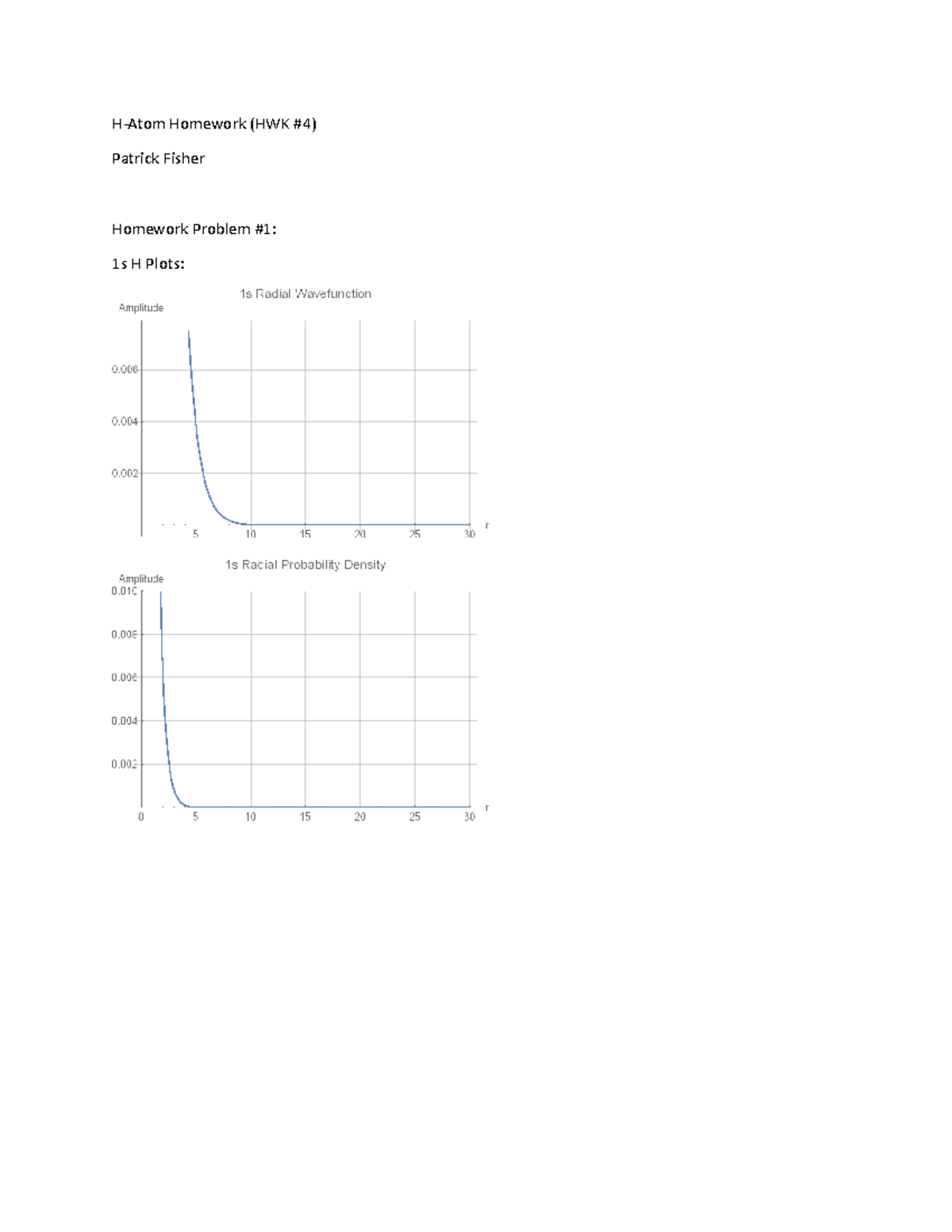 Pchem Homework 4 - Homework (HWK Patrick Fisher Homework Problem 1s H ...