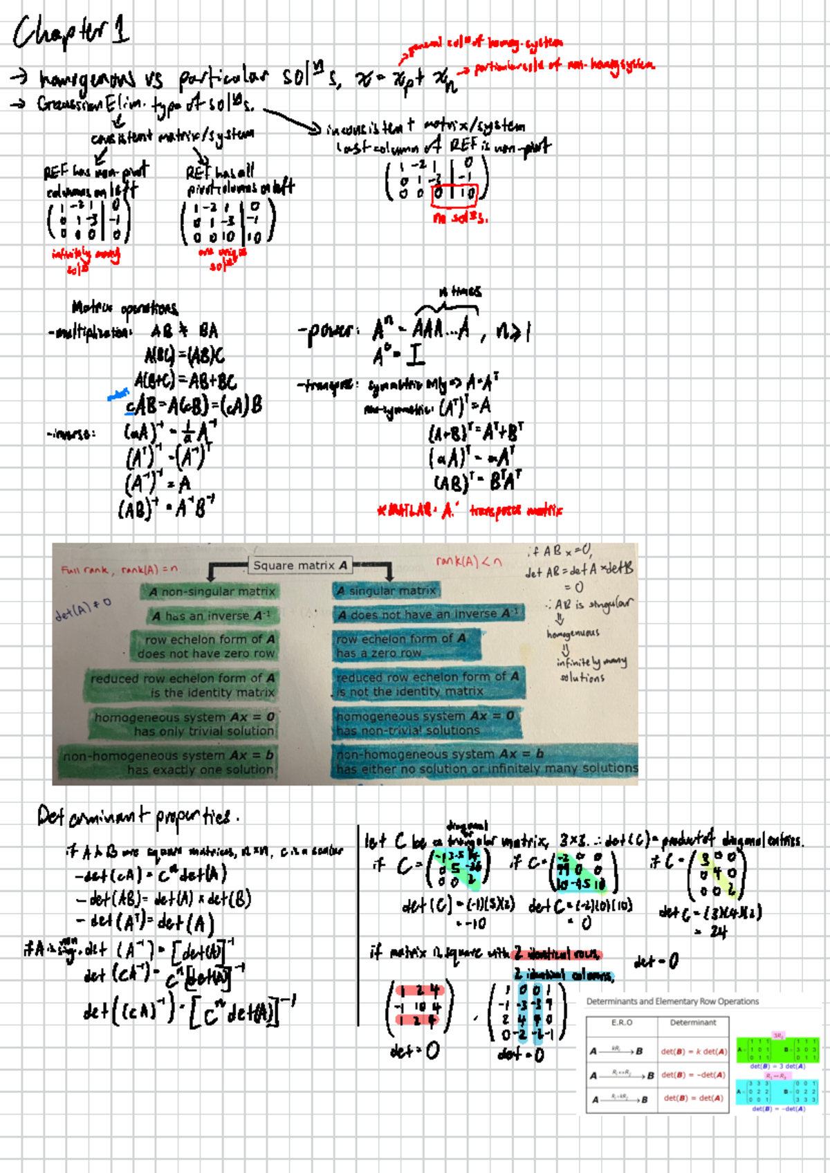 Self Summary for MA1513 - Chapter 1 general solf of homog , system ...