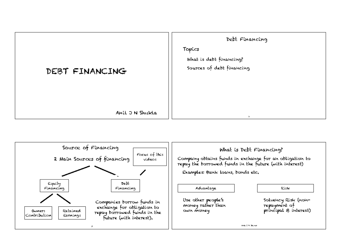 S9 TEL Debt Financing.key 4 - DEBT FINANCING Anil J N Shukla Topics ...