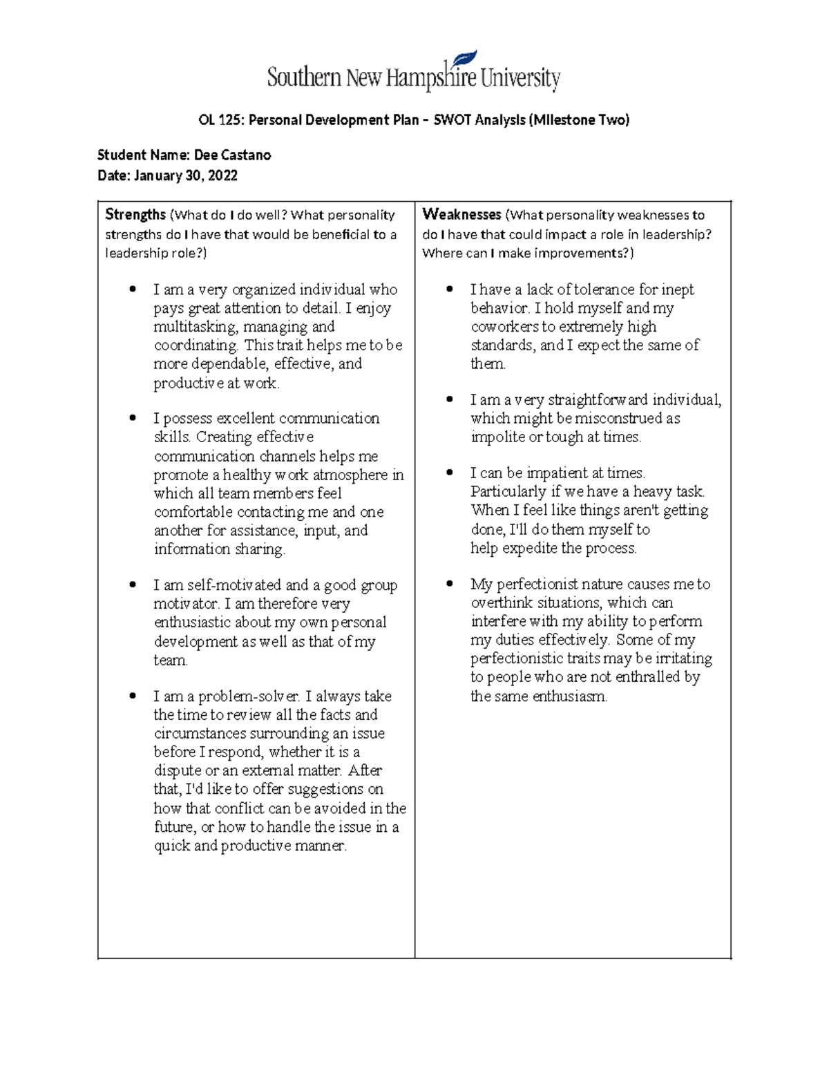 Personal Development Plan – SWOT Analysis (Milestone Two) - I enjoy ...