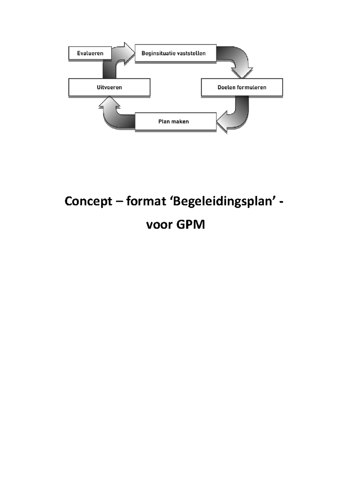 Format ex 13 - 'begeleidingsplan' - Concept – format ‘Begeleidingsplan ...
