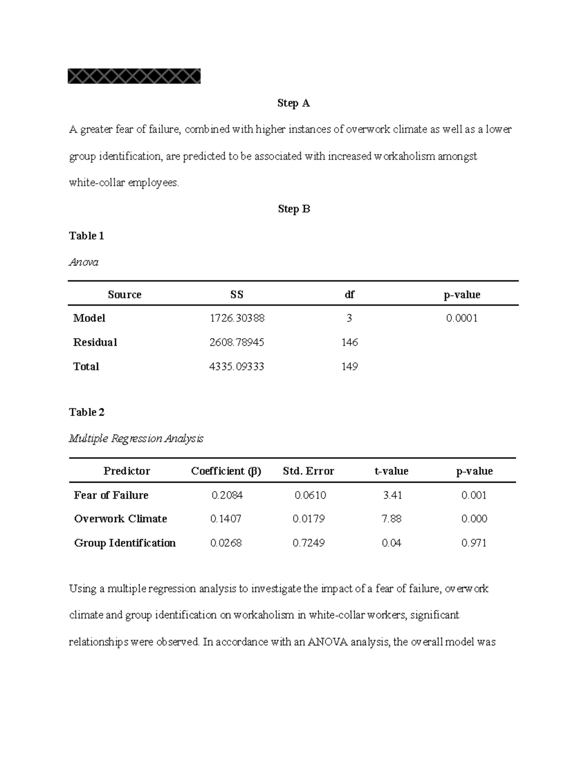 Design Stats II - Step A A greater fear of failure, combined with higher instances of overwork ...