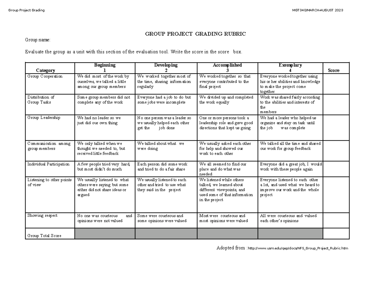 Group Project Grading Rubric - Group Project Grading MGT340/MARCH ...